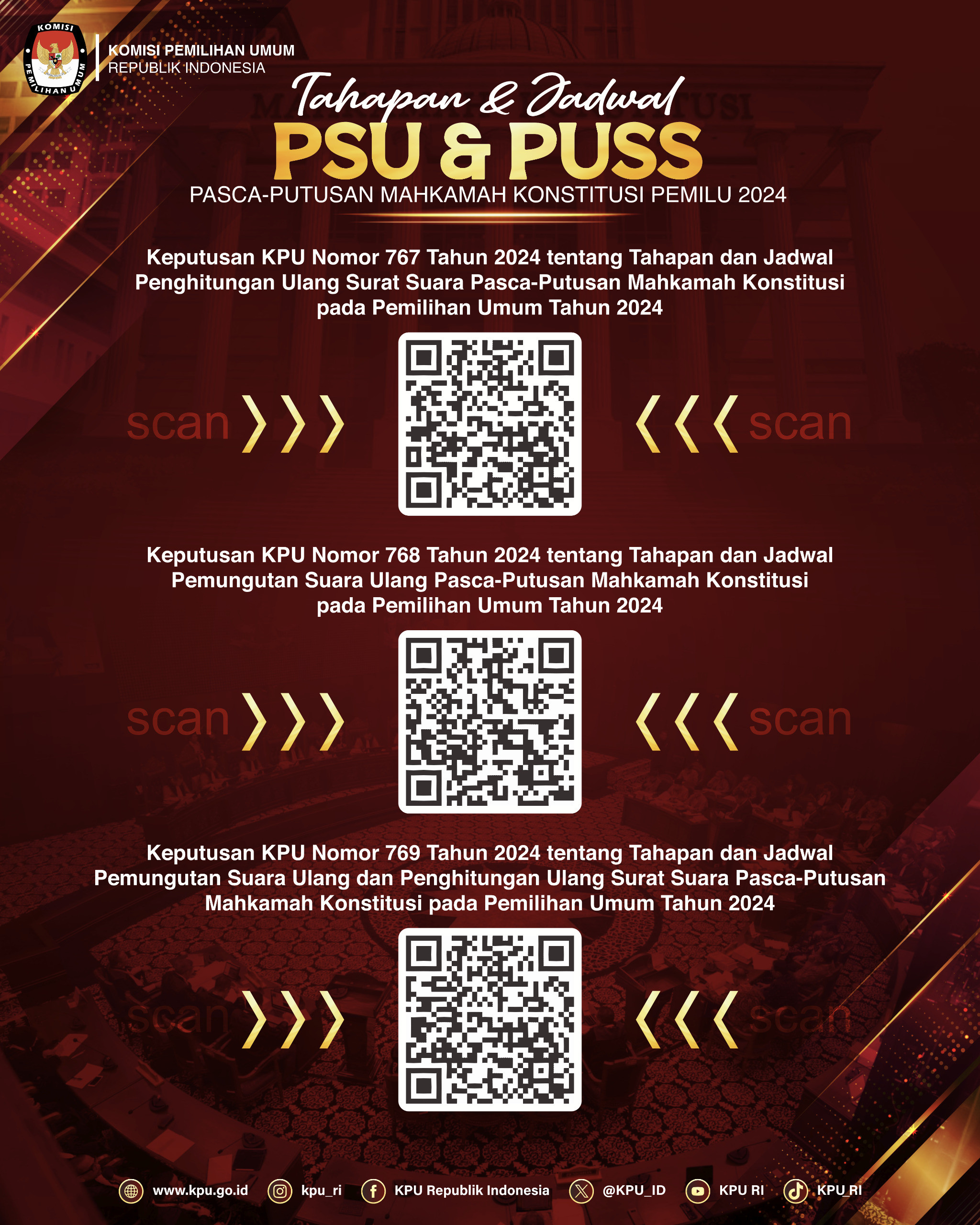 Tahapan dan Jadwal PSU dan PUSS pasca Putusan MK Pemilu 2024. - KPU